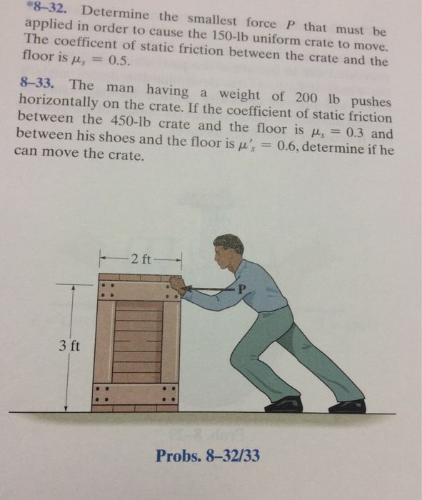 Solved Determine The Smallest Force P That Must He Applied