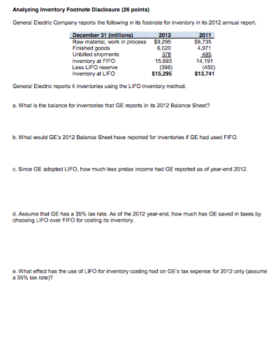 Solved General Electric Company reports the following in its | Chegg.com