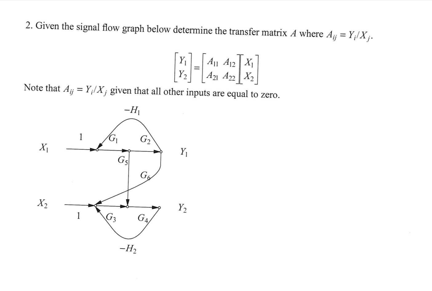 Solved Given the signal flow graph below determine the | Chegg.com