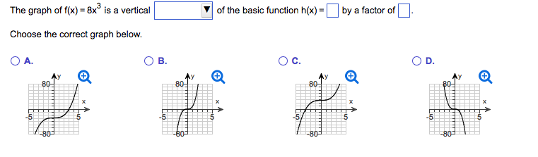 Solved The graph of f(x)=8x is a vertical of the basic | Chegg.com