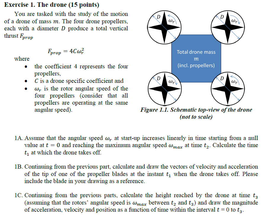 Solved Exercise 1. The drone (15 points0 You are tasked with | Chegg.com
