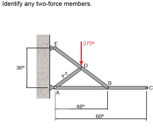 Solved Identify any two-force members. | Chegg.com