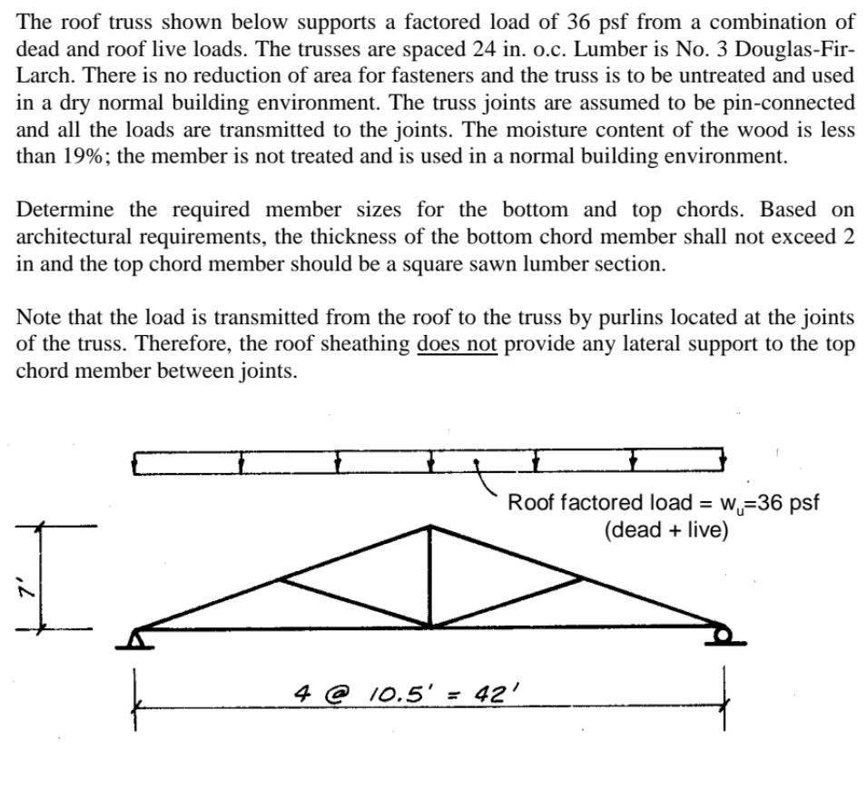 Solved The roof truss shown below supports a factored load | Chegg.com