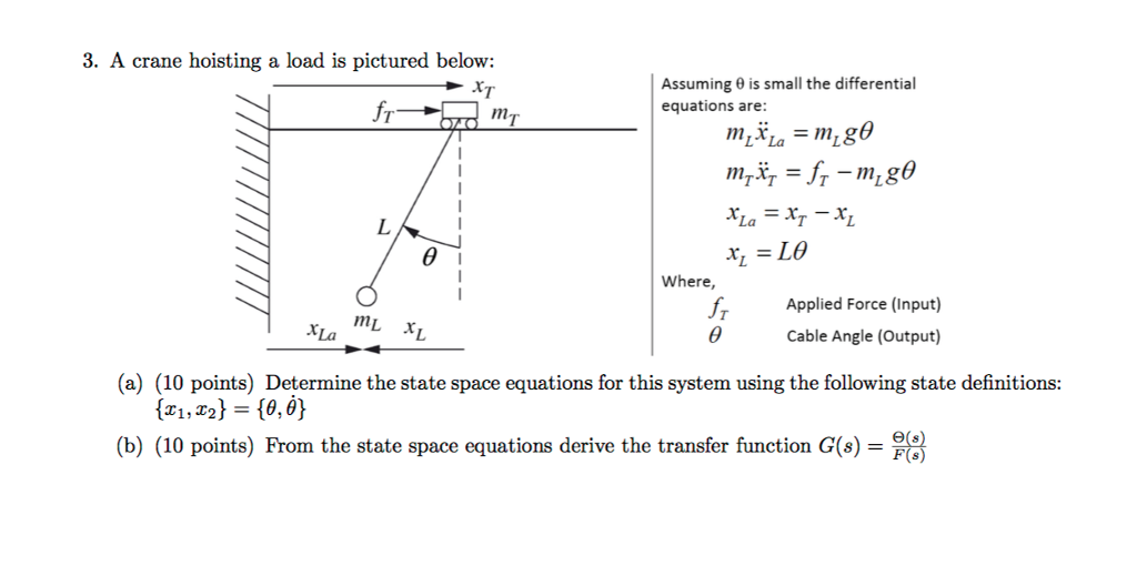 Solved 3. A crane hoisting a load is pictured below: | Chegg.com