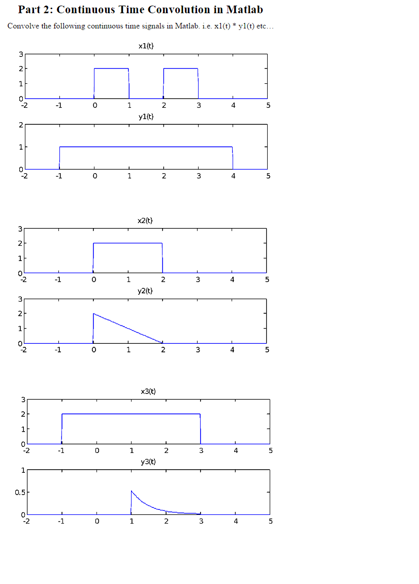 Solved Part 2: Continuous Time Convolution in Matlab | Chegg.com Solved Part 2: Continuous Time Convolution in Matlab | Chegg.com