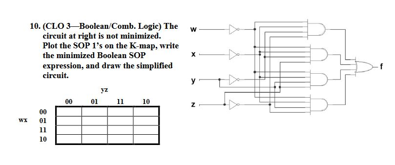 Solved The circuit at right is not minimized. Plot the SOP | Chegg.com