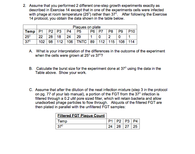 2. Assume that you performed 2 different one-step | Chegg.com