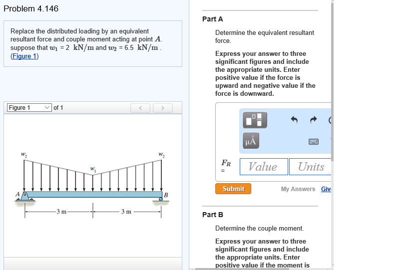 Solved Replace the distributed loading by an equivalent | Chegg.com