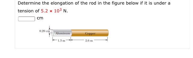 Solved Determine the elongation of the rod in the figure | Chegg.com