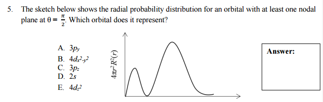Solved 5. The sketch below shows the radial probability | Chegg.com