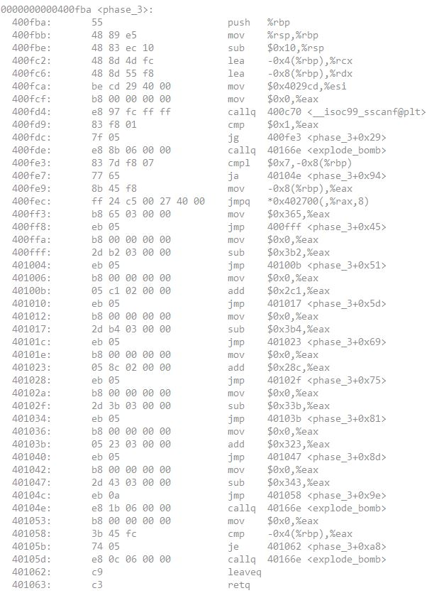 Binary Bomb Lab - Phase 3: (x86 Assembly) I am | Chegg.com