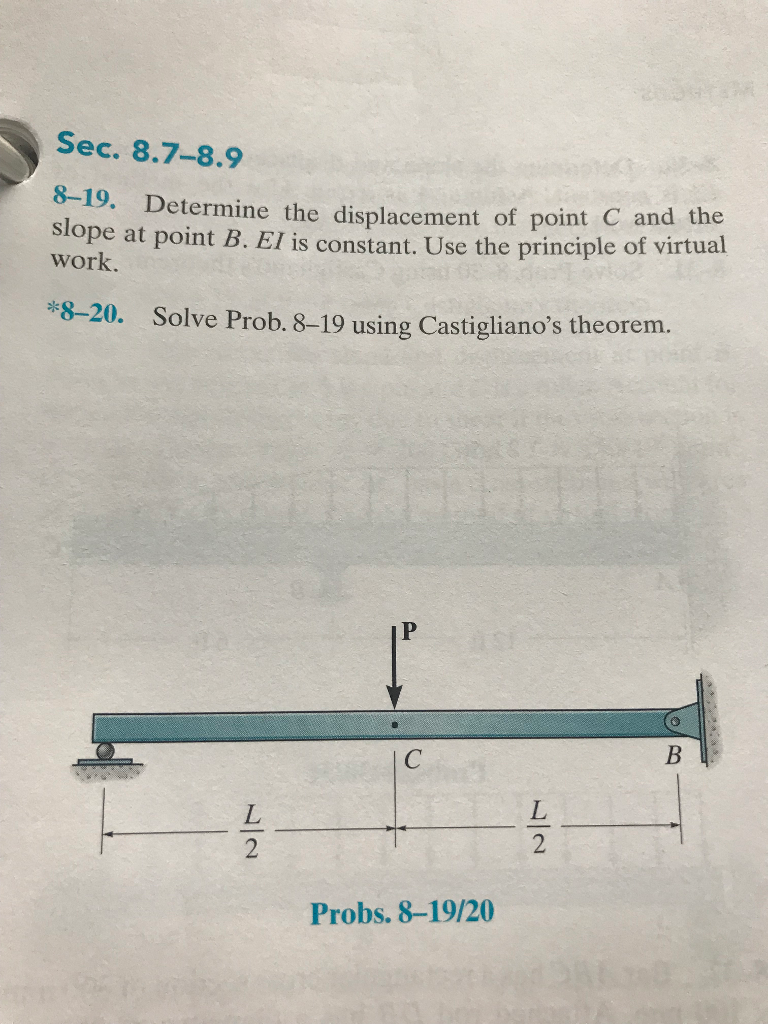 Solved Sec. 8.7-8.9 8-19. Determine the displacement of | Chegg.com
