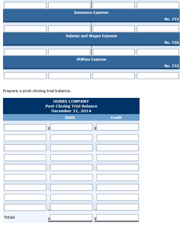 Solved Problem 4-3A The completed financial statement | Chegg.com