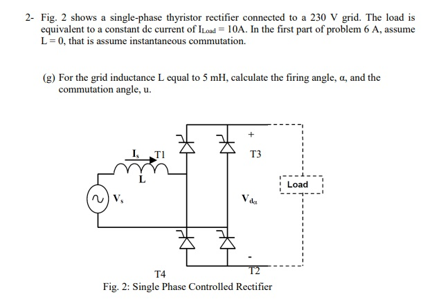 Solved 2- Fig. 2 shows a single-phase thyristor rectifier | Chegg.com