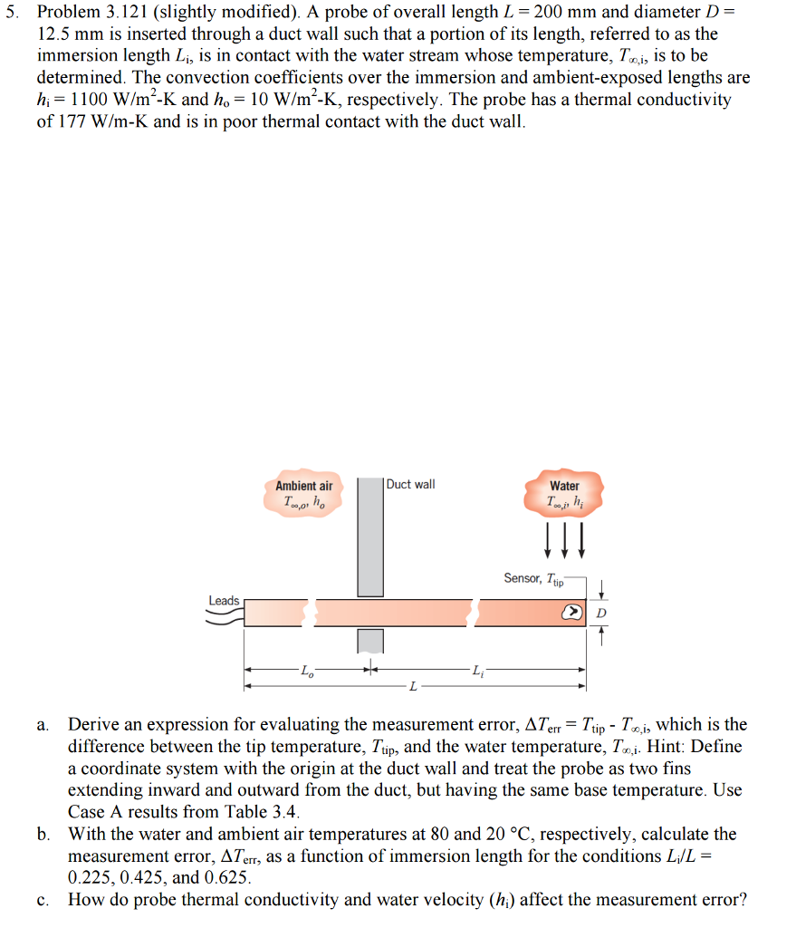 Solved A probe of overall length L = 200 mm and diameter D = | Chegg.com