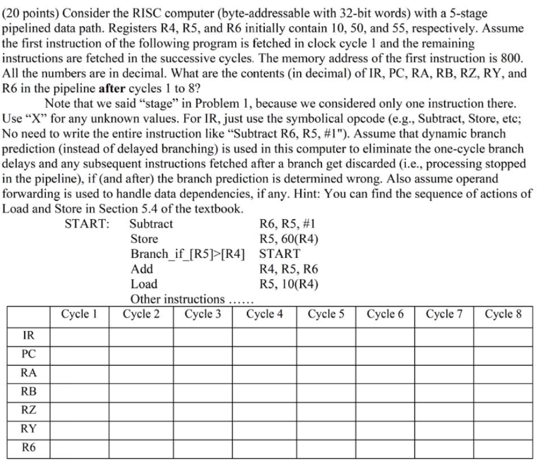 (20 points) Consider the RISC computer | Chegg.com