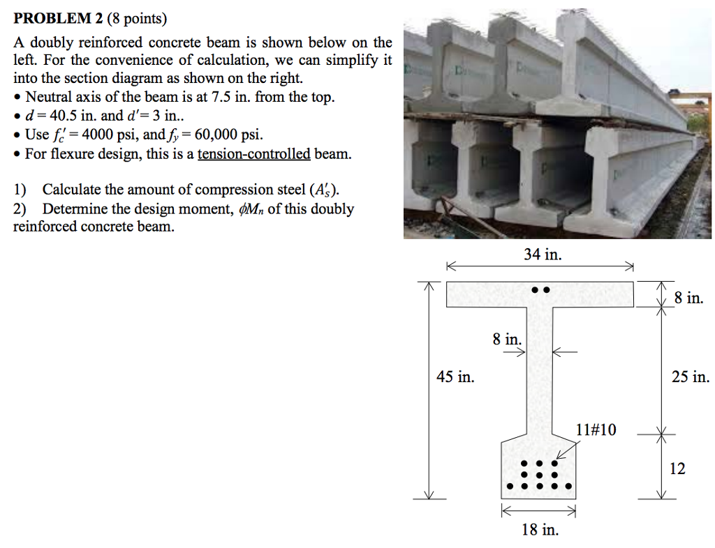 Solved PROBLEM 2 (8 points) A doubly reinforced concrete | Chegg.com