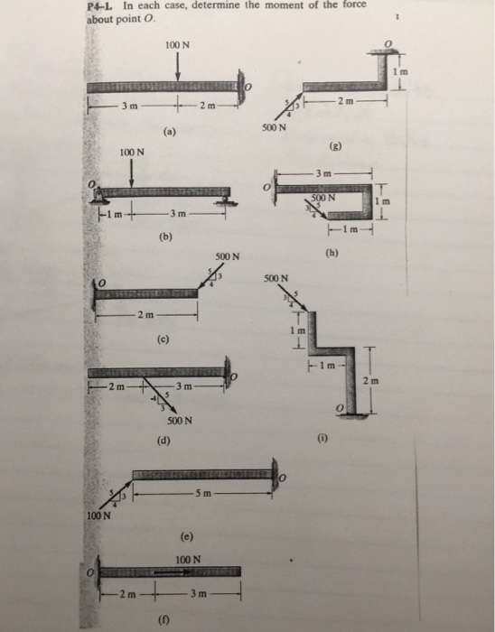 Solved P4-1. In each case, determine the moment of the force | Chegg.com