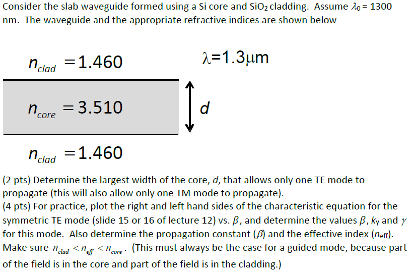 Consider the slab waveguide formed using a Si core | Chegg.com