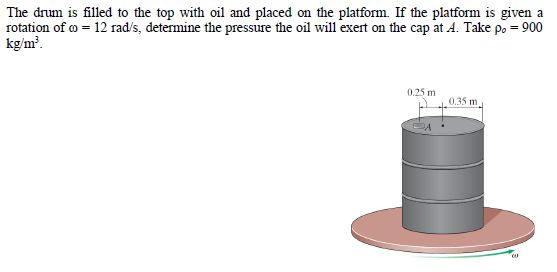 Solved The drum is filled to the top with oil and placed on | Chegg.com