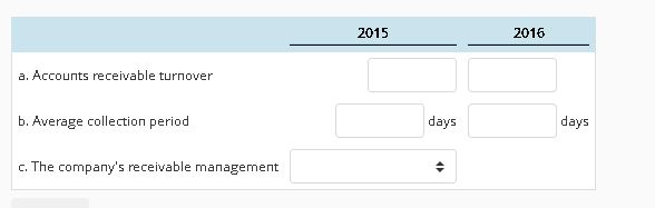 Solved Accounts Receivable Turnover and Average Collection | Chegg.com
