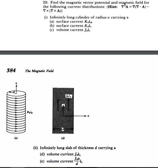 Solved 20. Find the magnetic vector potential and magnetic | Chegg.com