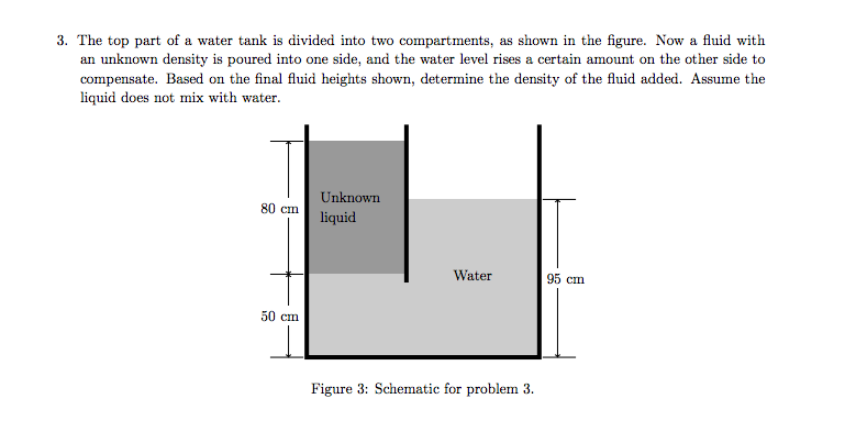 Solved The top part of a water tank is divided into two | Chegg.com