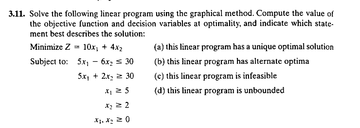 Solved 3.11. Solve the following linear program using the | Chegg.com