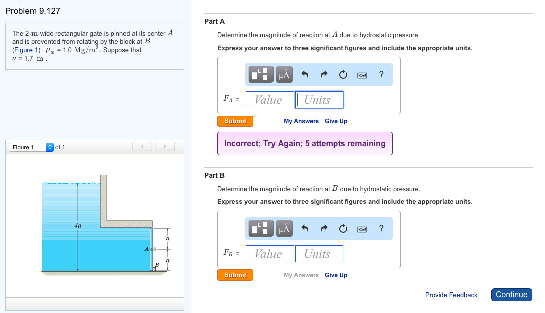 Solved The 2-m-wide rectangular gate is pinned at its center | Chegg.com