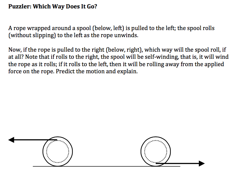 Solved A rope wrapped around a spool (below, left) is pulled | Chegg.com