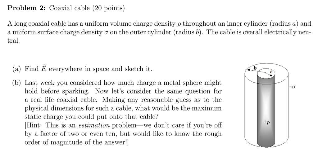 Solved Problem 2: Coaxial cable (20 points) A long coaxial | Chegg.com