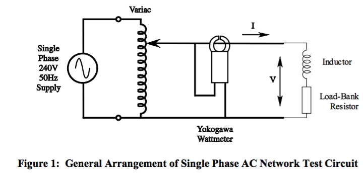 Solved Variac Single Phase 240V 50Hz Supply Inductor | Chegg.com