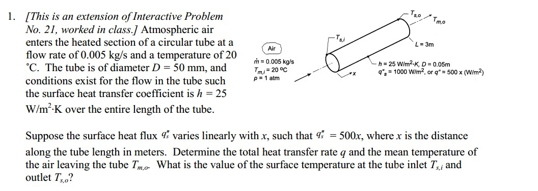 Solved Atmospheric air enters the heated section of a | Chegg.com