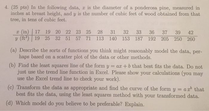 Solved In the following data, x is the diameter of a | Chegg.com