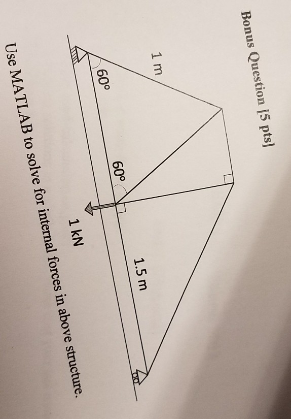 Use MATLAB to solve for internal forces in above | Chegg.com