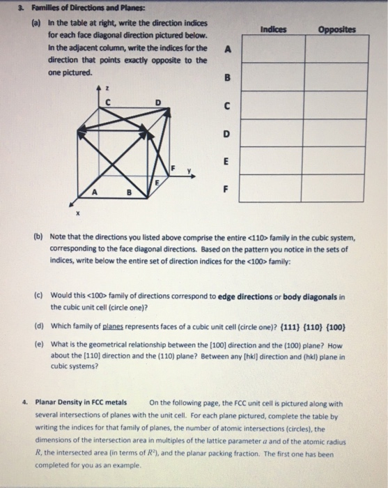 Solved 3. Families of Directions and Planes (a) In the table | Chegg.com