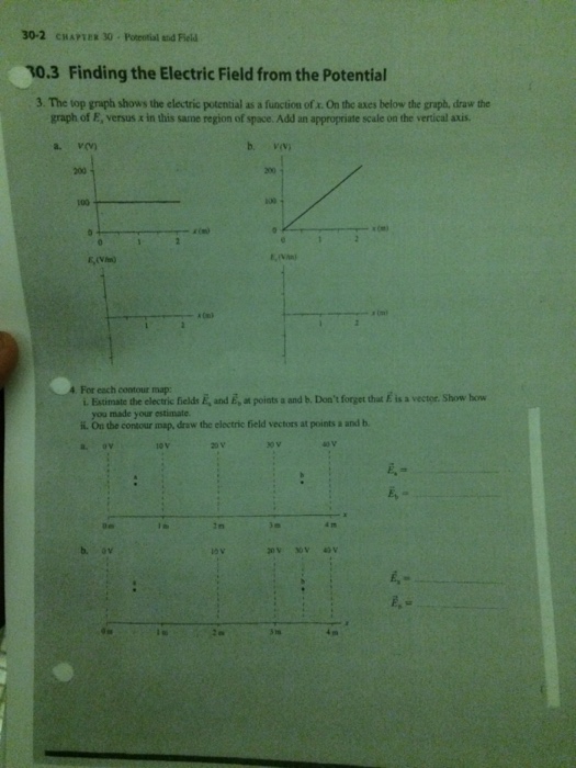 Solved Finding the Electric Field from the Potential The | Chegg.com