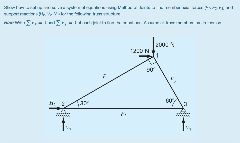 Solved Show how to set up and solve a system of equations | Chegg.com