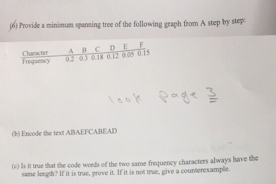 Solved Provide a minimum spanning tree of the following | Chegg.com