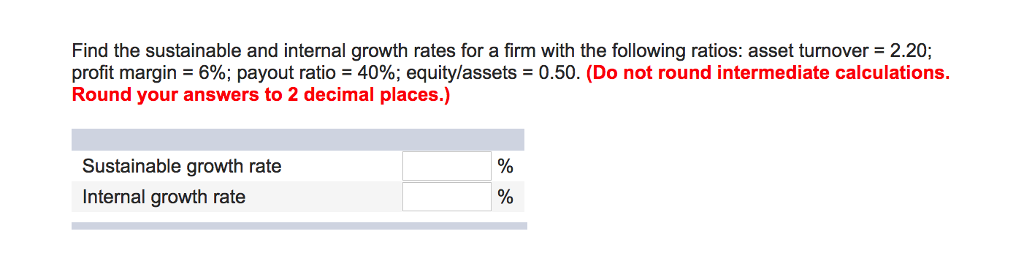 Solved Find the sustainable and internal growth rates for a | Chegg.com