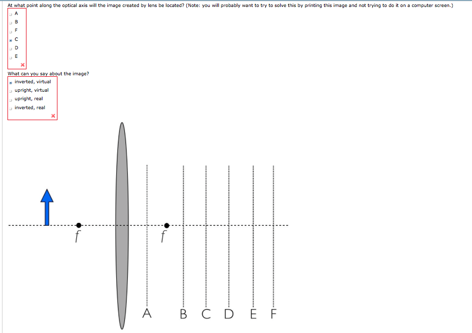 Solved 1) At what point along the optical axis will the | Chegg.com