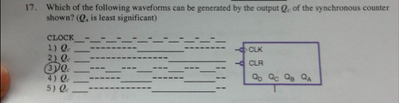 Solved 17. Which of the following waveforms can be generated | Chegg.com