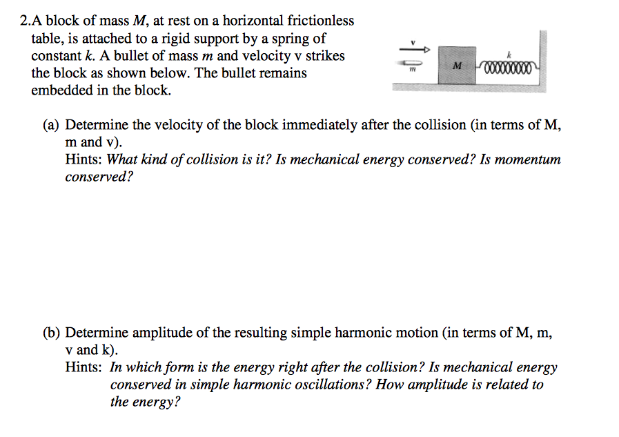 Solved: A Block Of Mass M, At Rest On A Horizontal Frictio... | Chegg.com
