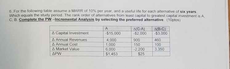 Solved For the following table assume a MARR of 10% per | Chegg.com