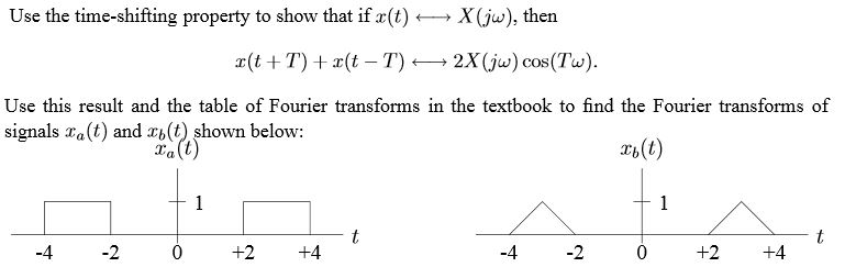 Solved Use the time-shifting property to show that if x(t) | Chegg.com