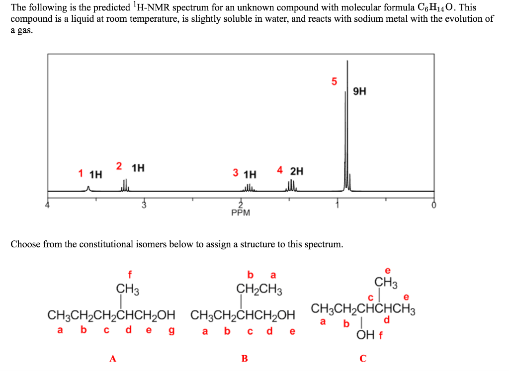 Solved The following is the predicted^1 H-NMR spectrum for | Chegg.com