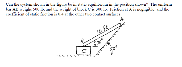 Solved Can the system shown in the figure be in static | Chegg.com