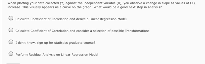 Solved When plotting your data collected (Y) against the | Chegg.com