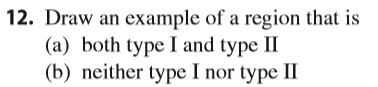 Draw an example of a region that is (a) both type I | Chegg.com