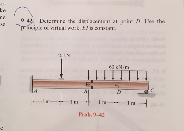 Solved Determine the displacement at point D. Use the | Chegg.com